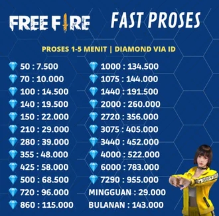Jual 140 Diamonds Free Fire MMD shop | VCGamers