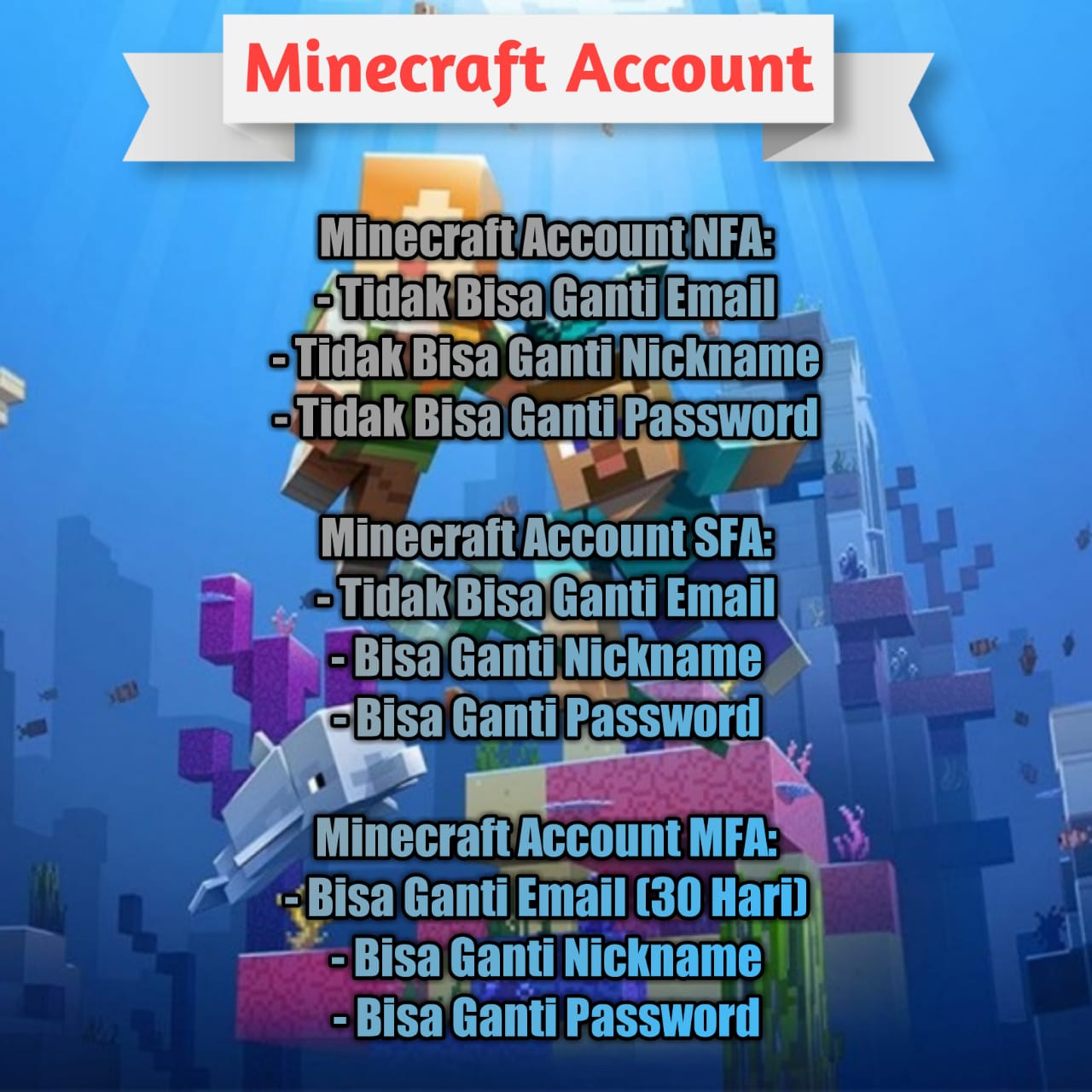 Jual MFA(MAIL FULL ACCES) Banned Hypix Minecraft | VCGamers