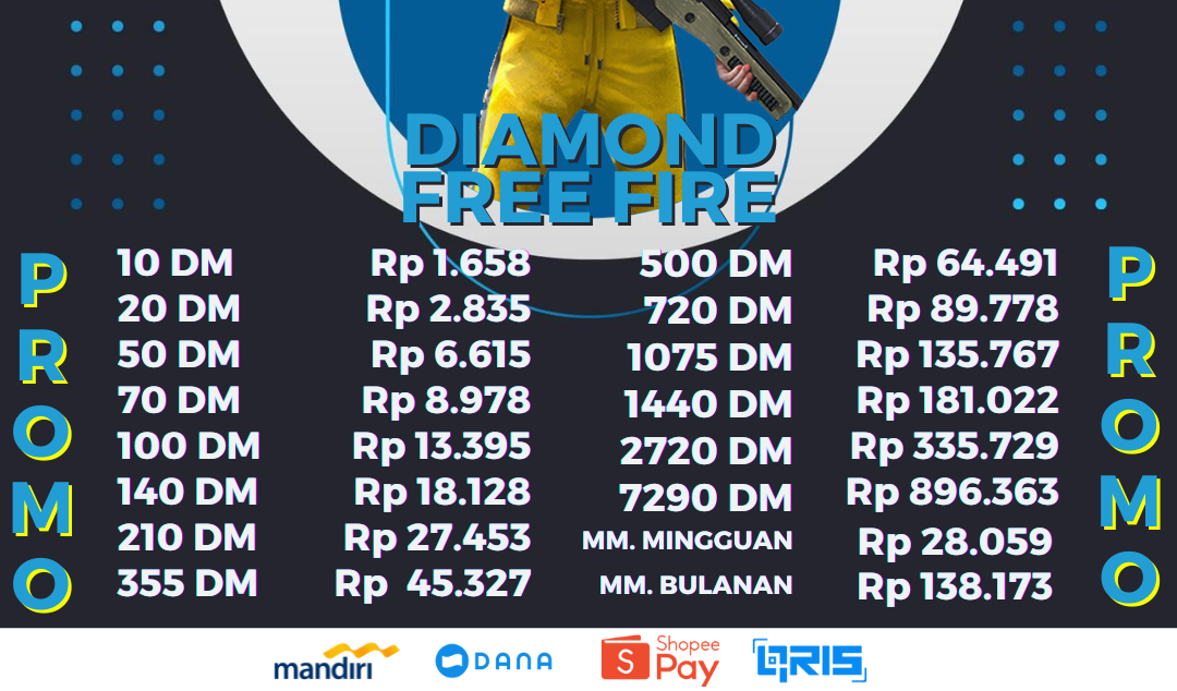 Jual 355 Diamonds Free Fire RONIN Official | VCGamers