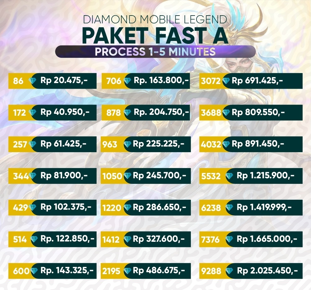 Jual 514 Diamonds Mobile Legends | VCGamers