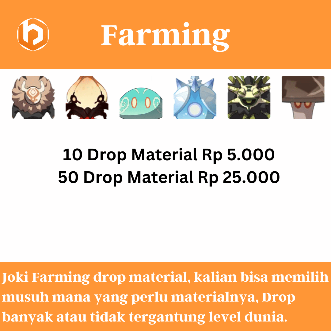 Jual Farming 10 Drop Material Genshin Impact | VCGamers