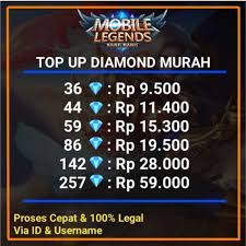 Jual dm ml Mobile Legends siklusgame | VCGamers